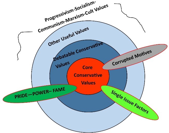 The Standard – Gem State Patriot News