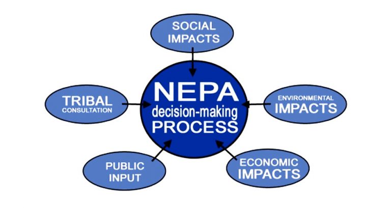 NEPA Coordination Process Justified for Avista Sale – Gem State Patriot ...